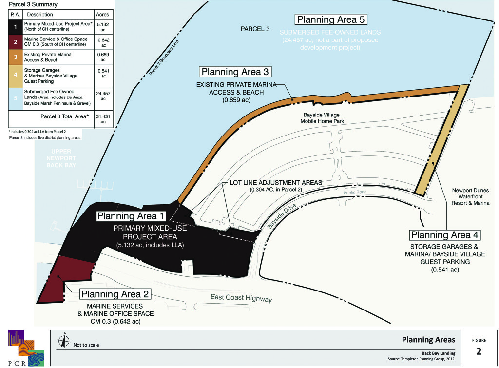 Back Bay Landing Project Advances to City Council | The Log